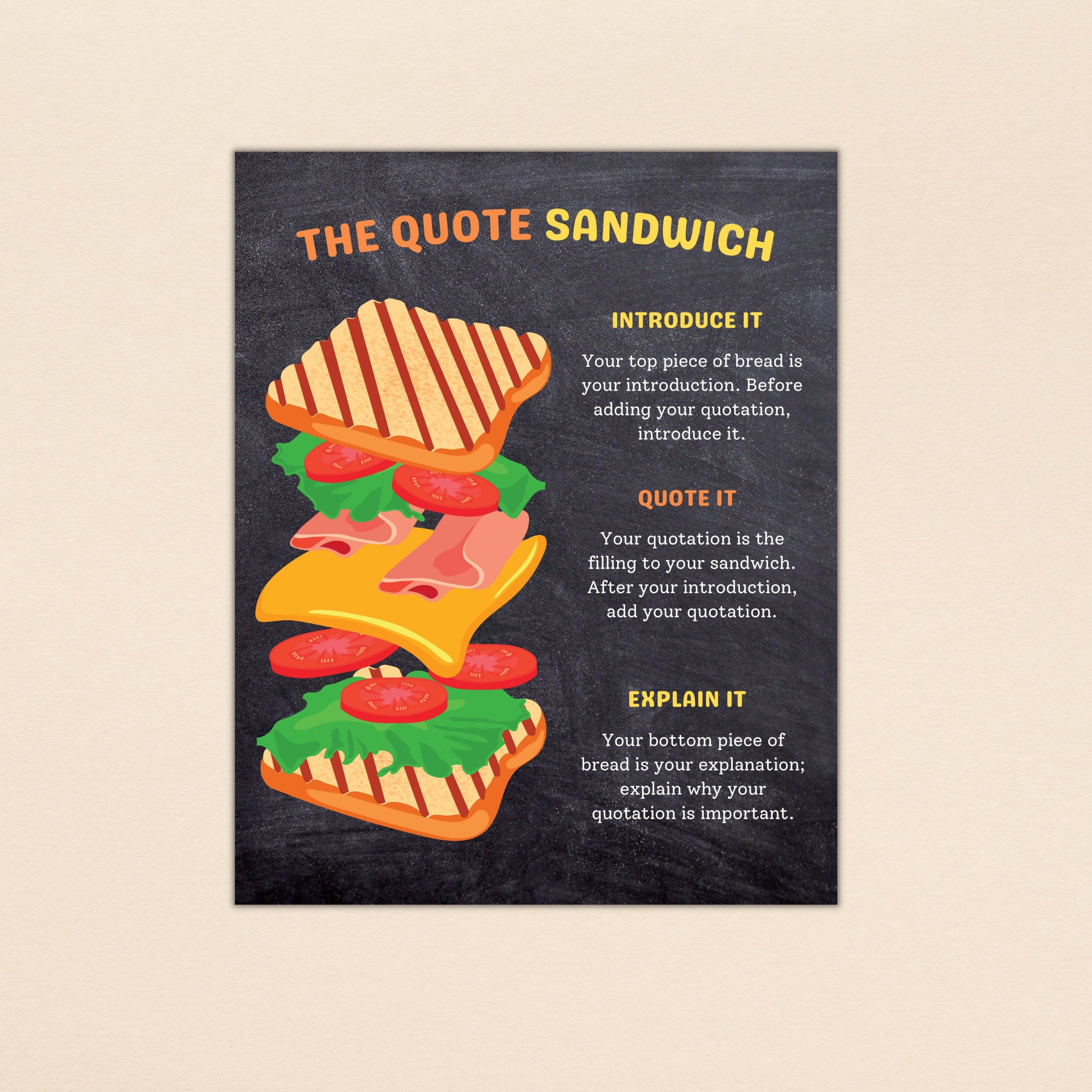 Quote Sandwich Poster, Writing Classroom Print, ELA Class Poster ...