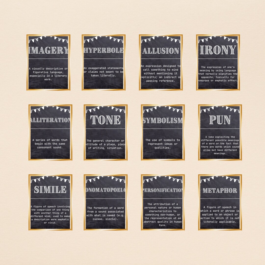 Literary Devices Posters, Writing Terms Art, English Classroom Poster ...