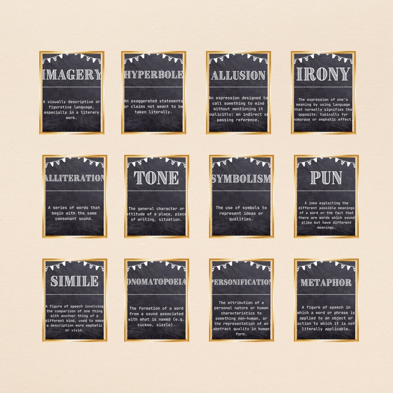 Literary Devices Posters, Writing Terms Art, English Classroom Poster ...