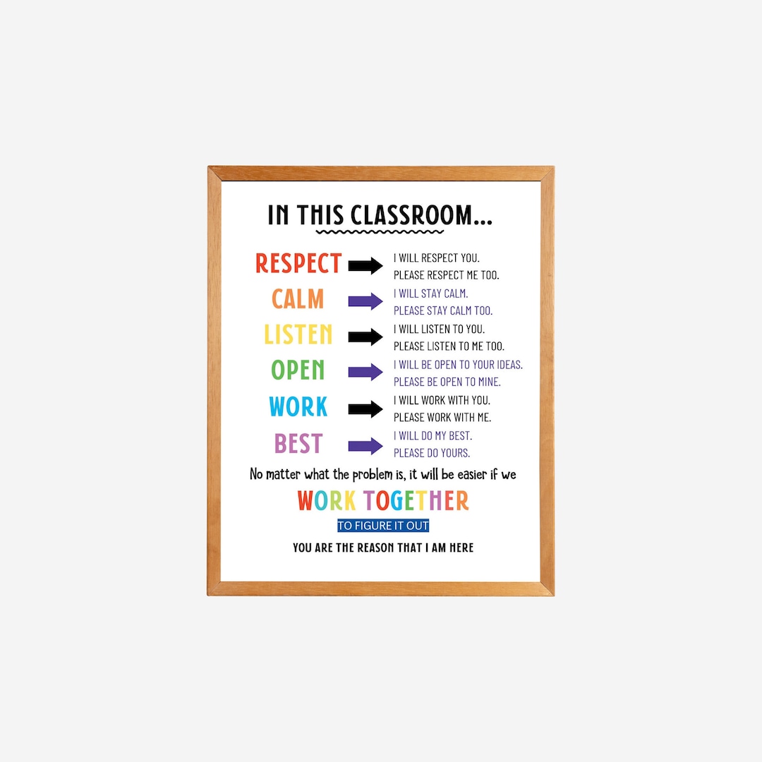 Classroom Decor, Expectations Rules, Respect Teen Class Decor High ...