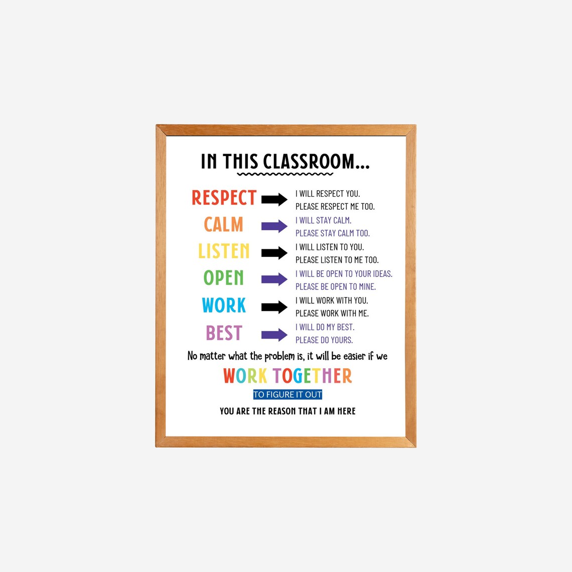 Classroom Decor, Expectations Rules, Respect Teen Class Decor High ...