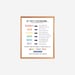 Classroom Decor, Expectations Rules, Respect Teen Class Decor High ...
