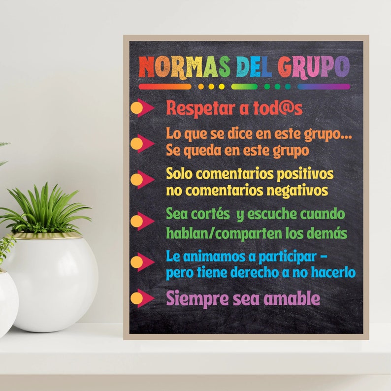 Spanish Counseling Group Rules, Confidentiality Poster, Counselor ...