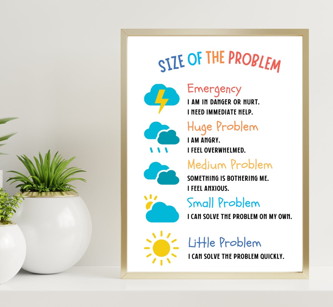 Counseling Poster Zones of Regulation Poster Size of the - Etsy