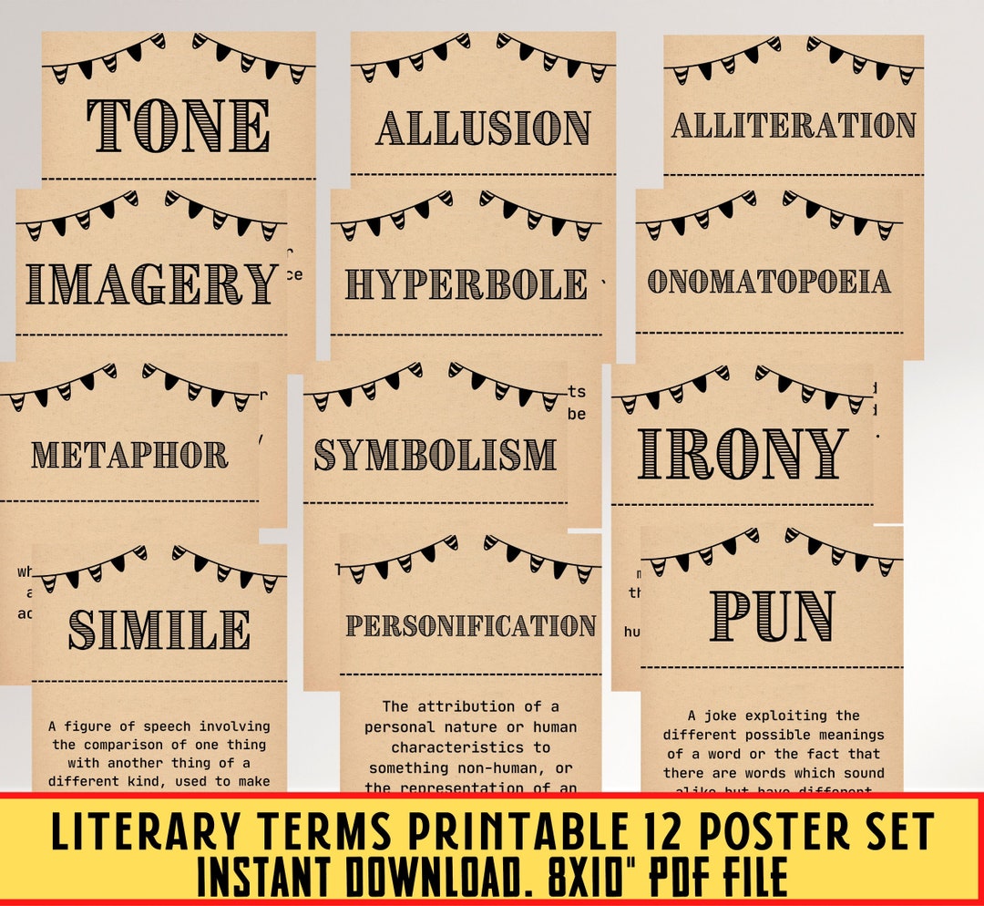 Literary Devices Posters ELA Classroom Art Writing - Etsy