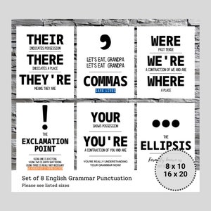 School Posters Pack, English Classroom Set Artwork, Teacher Gift ...