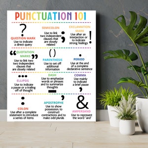 English Grammar Punctuation Poster Classroom Poster Grammar - Etsy