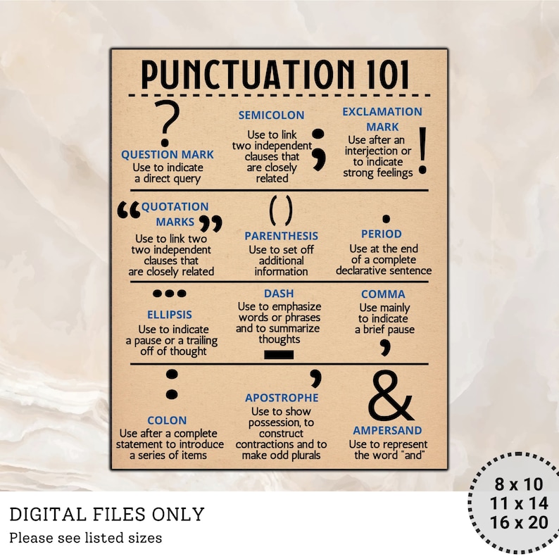 English Grammar Punctuation Poster, Classroom Decor, High School ...