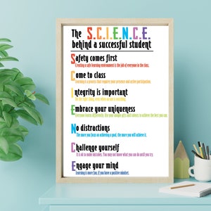 Science Classroom Poster, Class Rules Print, Teacher Gift, Motivational ...