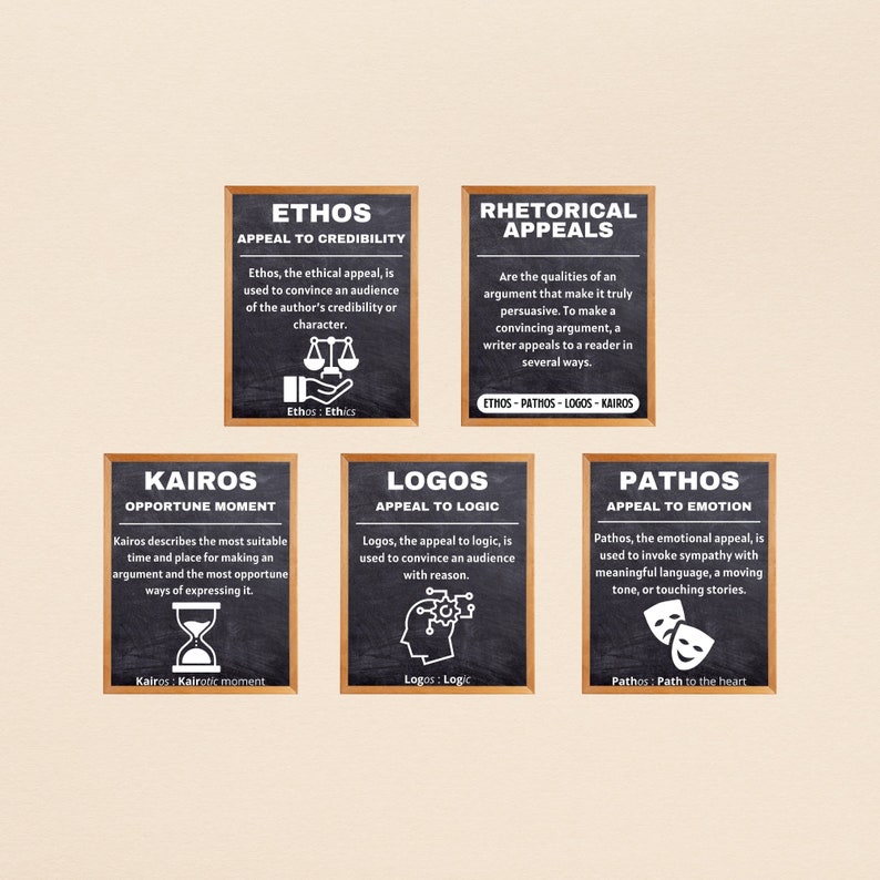 Set of 5 Ethos Pathos Logos Kairos, Rhetorical Appeals, Art INSTANT ...