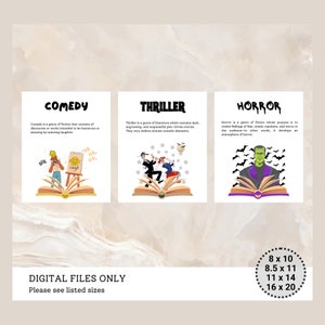 Literary Genre Posters, Novel Types, ELA Classroom, Writing Poster ...