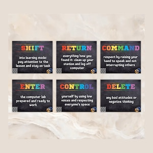 Computer Lab Poster Set of 6, Classroom Decor, INSTANT DOWNLOAD ...