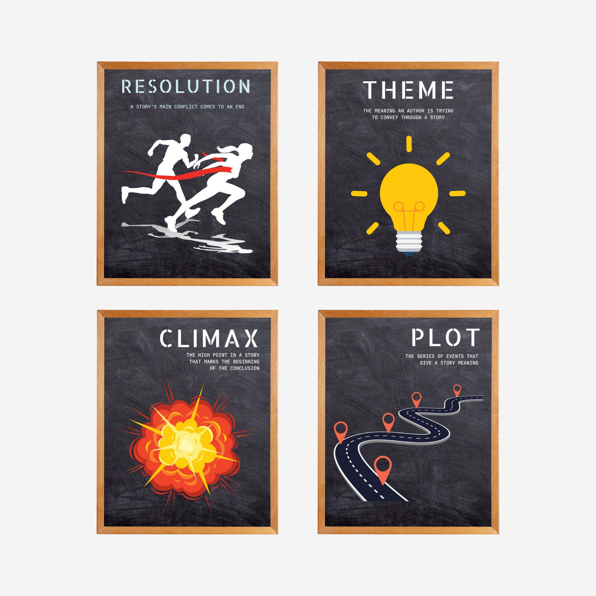 Novel Elements Literary Posters, ELA Classroom, Literary Definitions ...