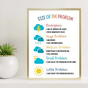 Counseling Poster, Zones of Regulation Poster, Size of the Problem ...