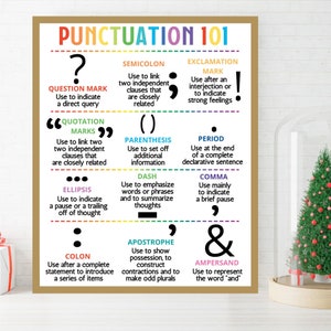 English Grammar Punctuation Poster, Classroom Decor, High School ...