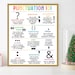 English Grammar Punctuation Poster, Classroom Decor, High School ...