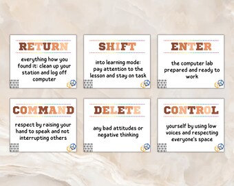 Computer Lab Poster Set Classroom Decor Set of 7 Computers - Etsy Ireland