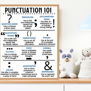 English Grammar Punctuation Poster Classroom Poster Grammar - Etsy
