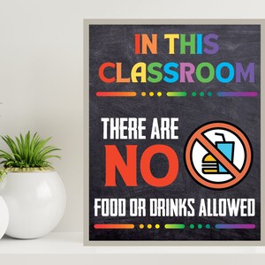Classroom Poster Teacher Rules Teacher Poster No Food or - Etsy