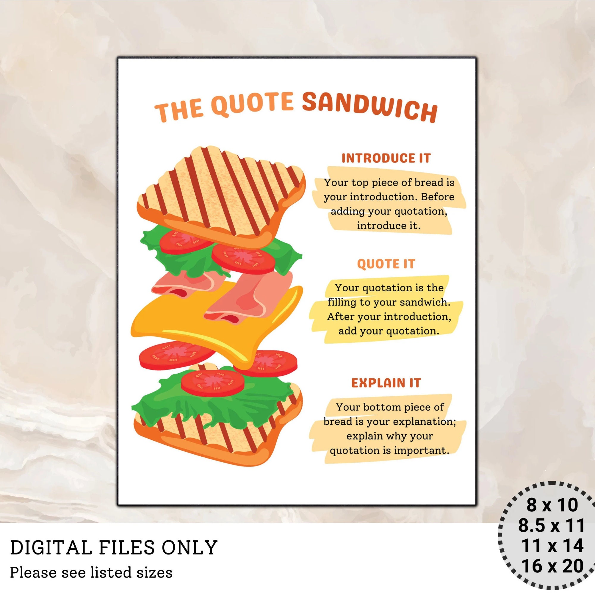 Quotation Sandwich Template Outline Of Graff And Berkensteins They Say