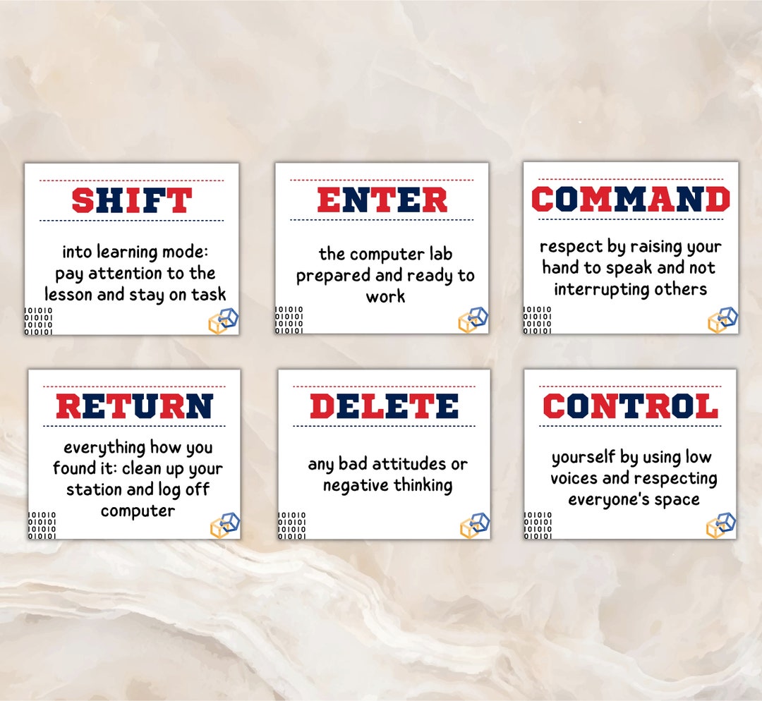 Computer Lab Poster Set Classroom Decor INSTANT DOWNLOAD - Etsy