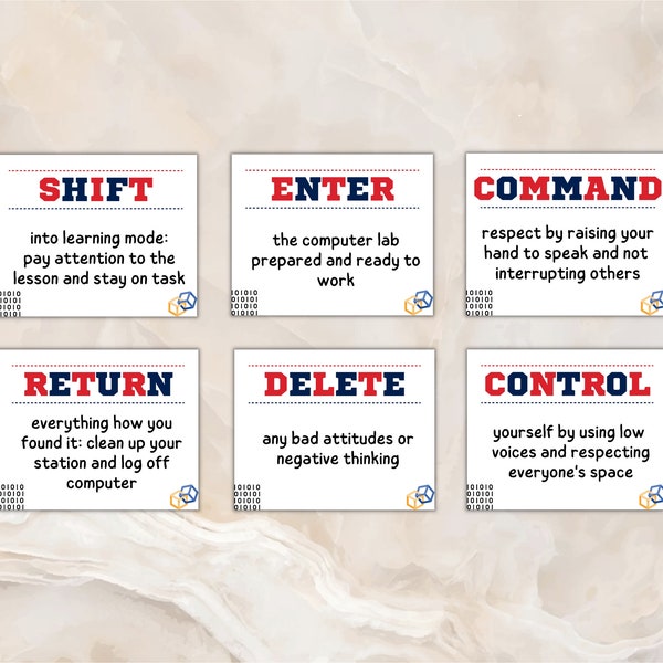 Computer Lab Rules Posters - Etsy