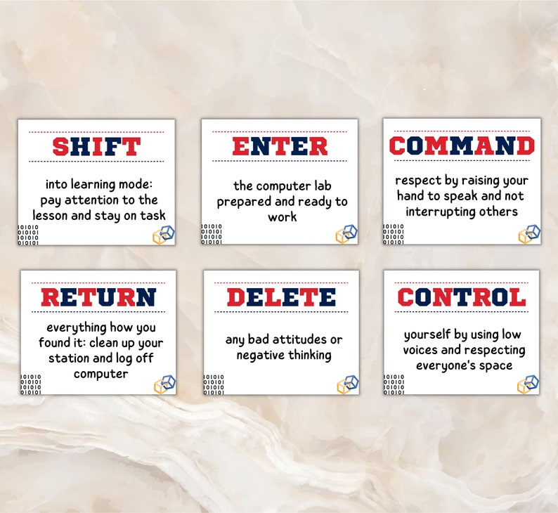 Computer Lab Poster Set Classroom Decor INSTANT DOWNLOAD - Etsy