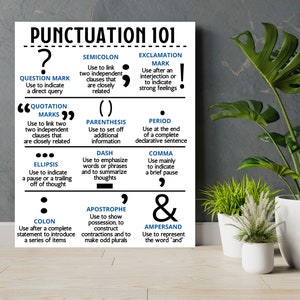 English Grammar Punctuation Poster Classroom Decor High - Etsy