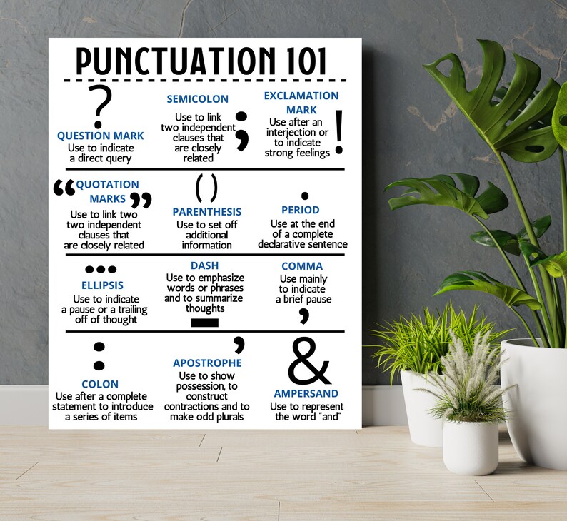 English Grammar Punctuation Poster Classroom Decor High - Etsy