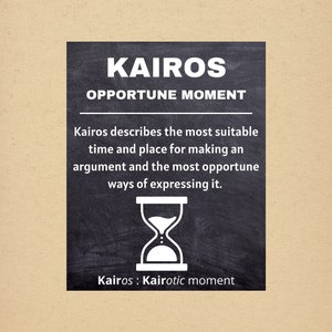 Set of 5 Ethos Pathos Logos Kairos Rhetorical Appeals Art - Etsy