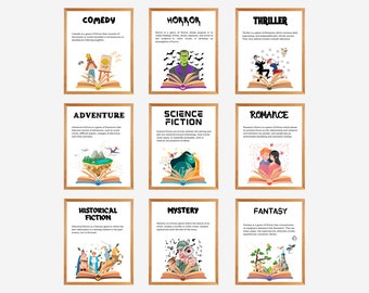 Literary Genre Posters, Novel Types, ELA Classroom, Writing Posters ...