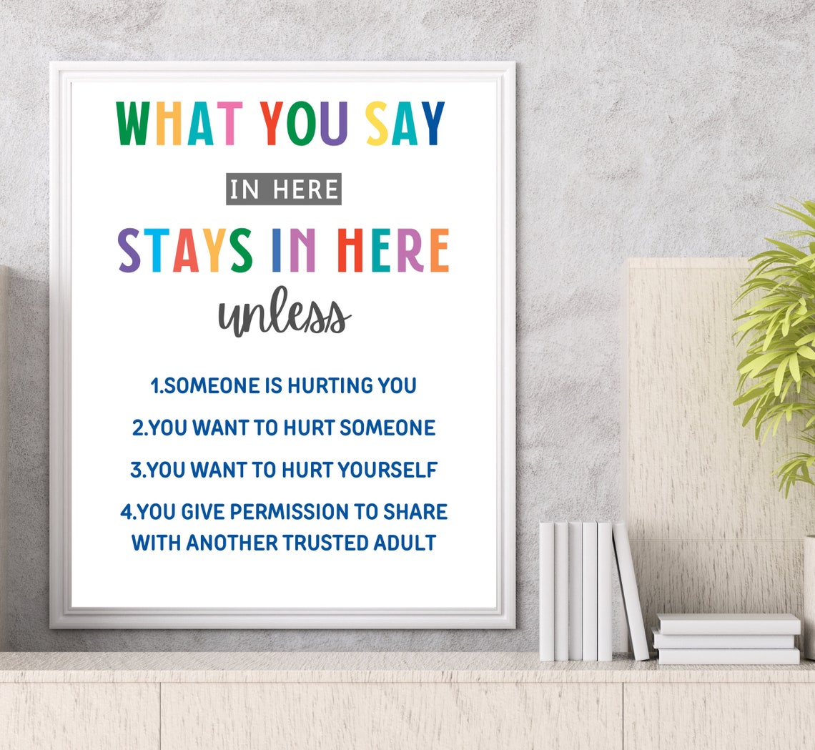 Counseling Office Confidentiality Poster What You Say in - Etsy
