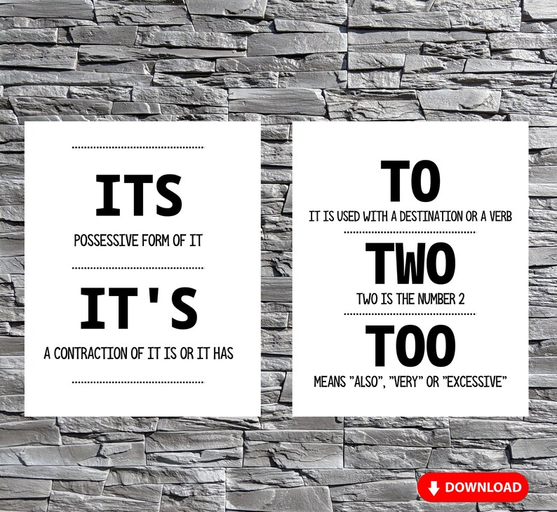 Set of 8 English Grammar Punctuation Posters High School - Etsy