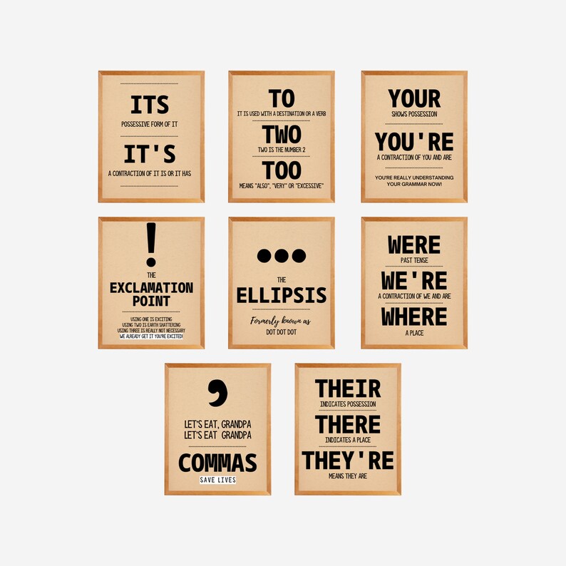 Grammar Punctuation Posters, Set of 8 Classroom Art, Literary Elements ...