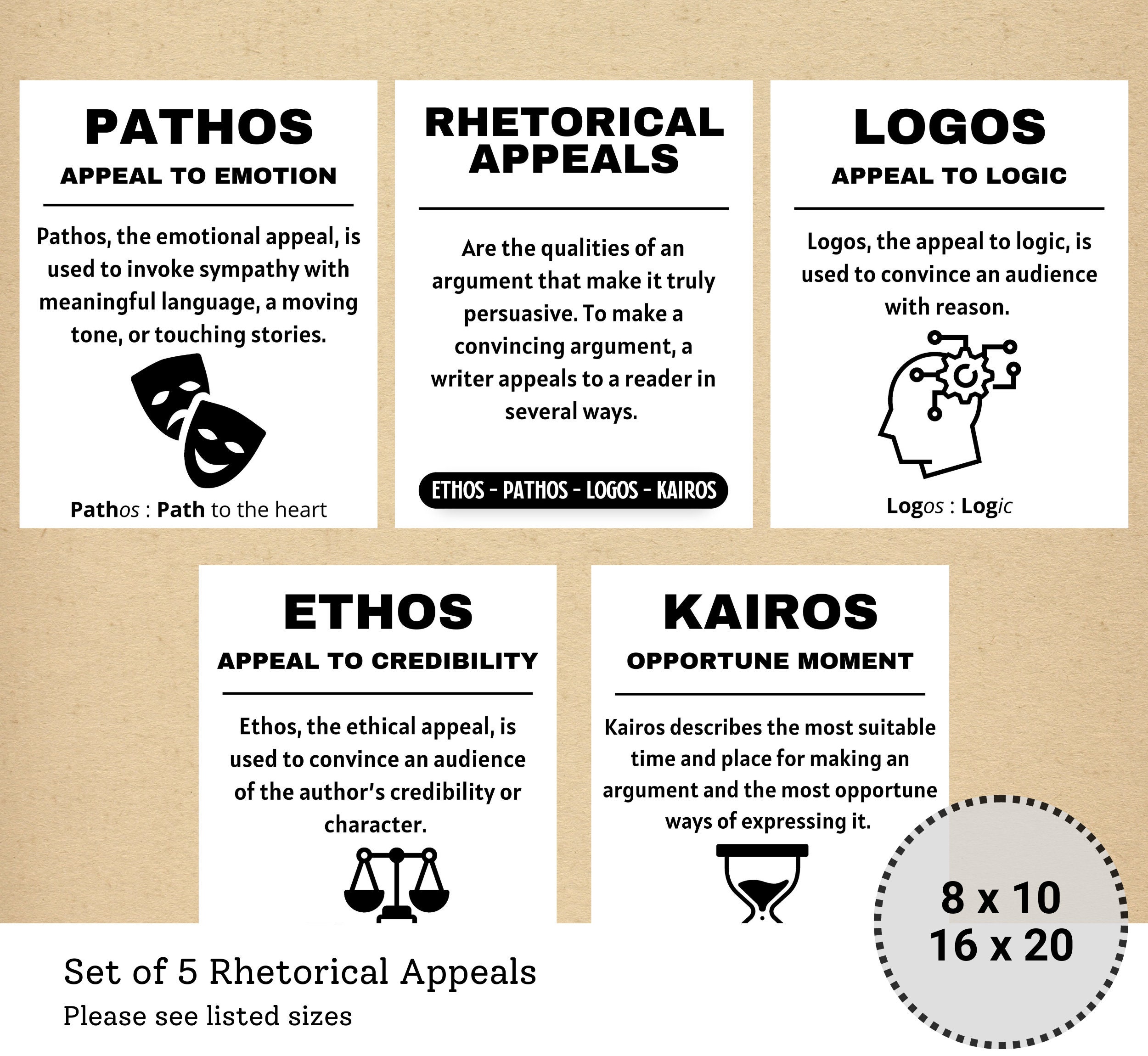 Literary Poster Pack English Literature Sign School Decor - Etsy