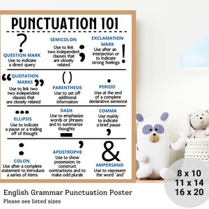 Literary Poster Pack English Literature Sign School Decor - Etsy