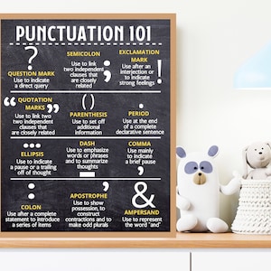 English Grammar Punctuation Poster Classroom Poster Grammar - Etsy