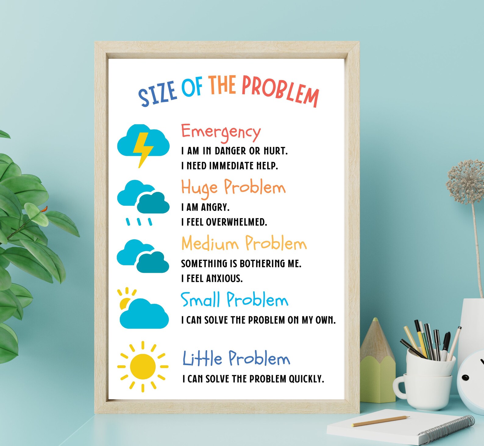 Counseling Poster Zones of Regulation Poster Size of the - Etsy