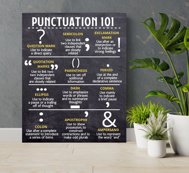 English Grammar Punctuation Poster Classroom Poster Grammar - Etsy