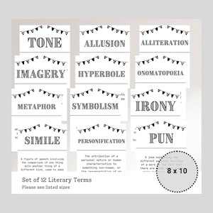 Literary Poster Pack, English Literature Sign, School Decor ...