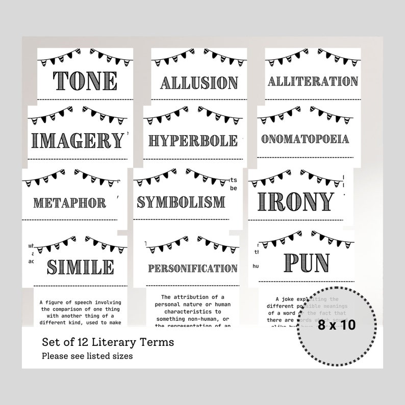 Literary Poster Pack, English Literature Sign, School Decor ...