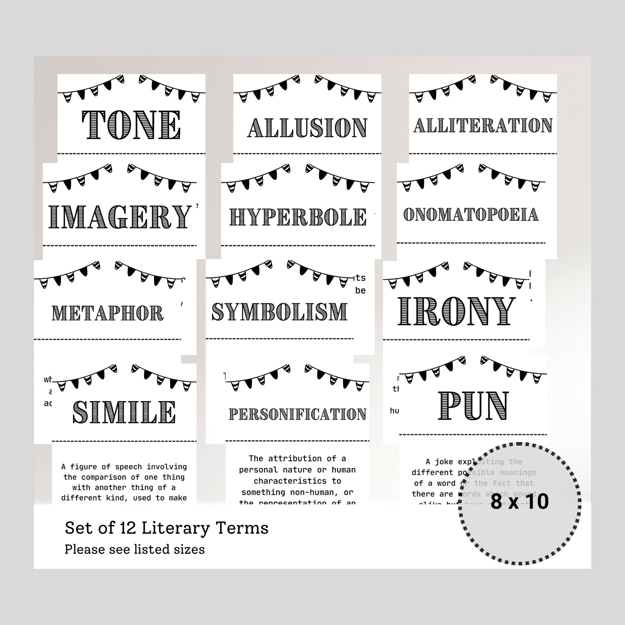 Literary Poster Pack, English Literature Sign, School Decor ...