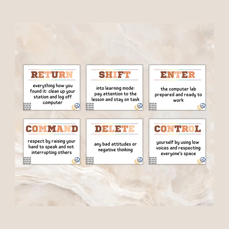 Computer Lab Poster Set of 6, Classroom Decor, INSTANT DOWNLOAD ...