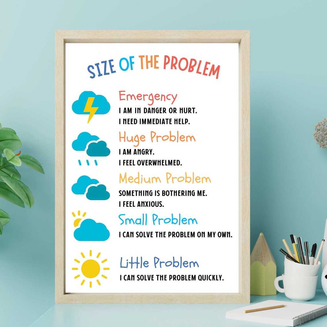 Counseling Poster, Zones of Regulation Poster, Size of the Problem ...