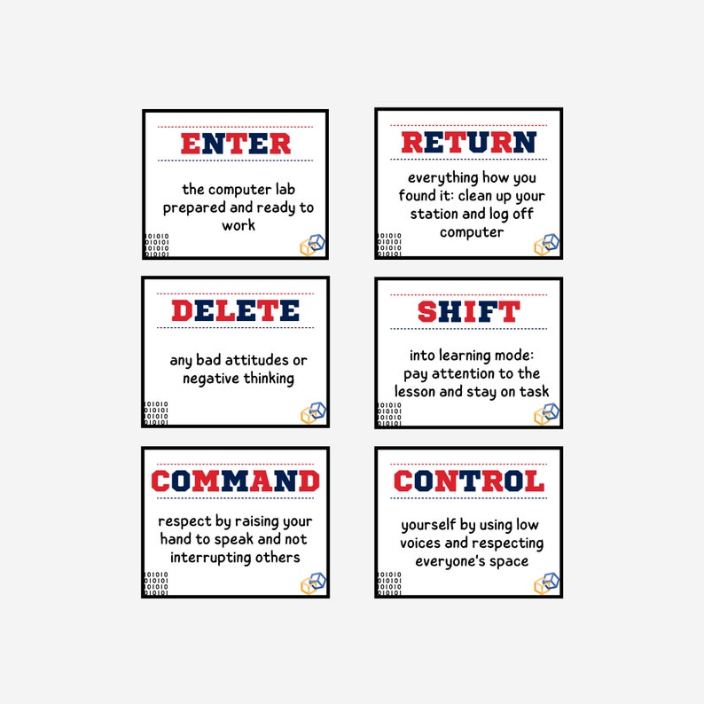 Computer Lab Poster Set, Classroom Decor, INSTANT DOWNLOAD, Computers ...