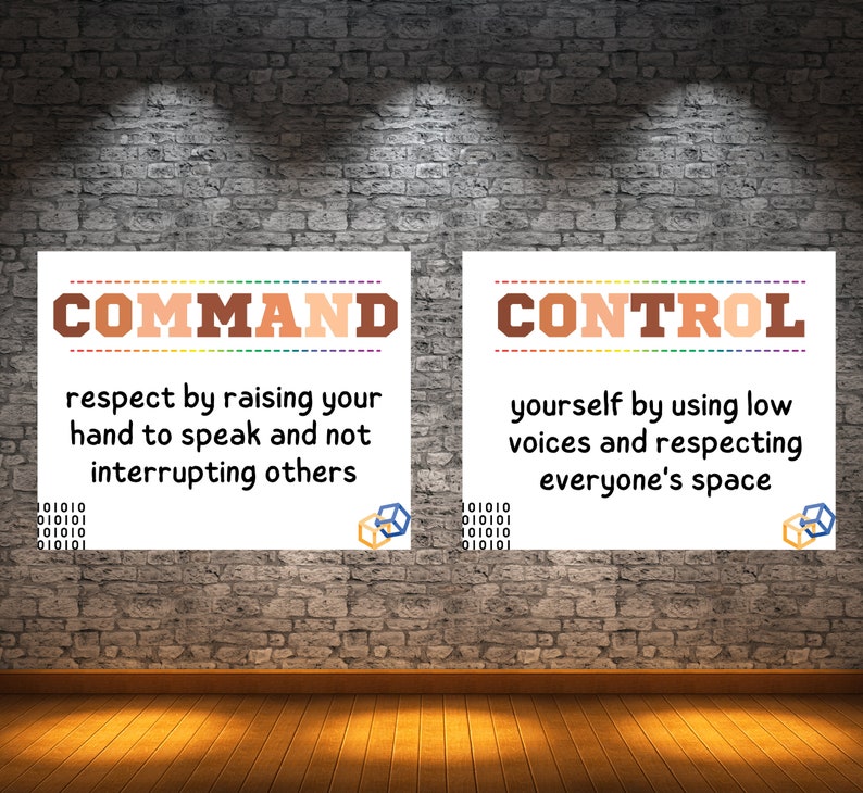 Computer Lab Poster Set of 6 Classroom Decor INSTANT - Etsy