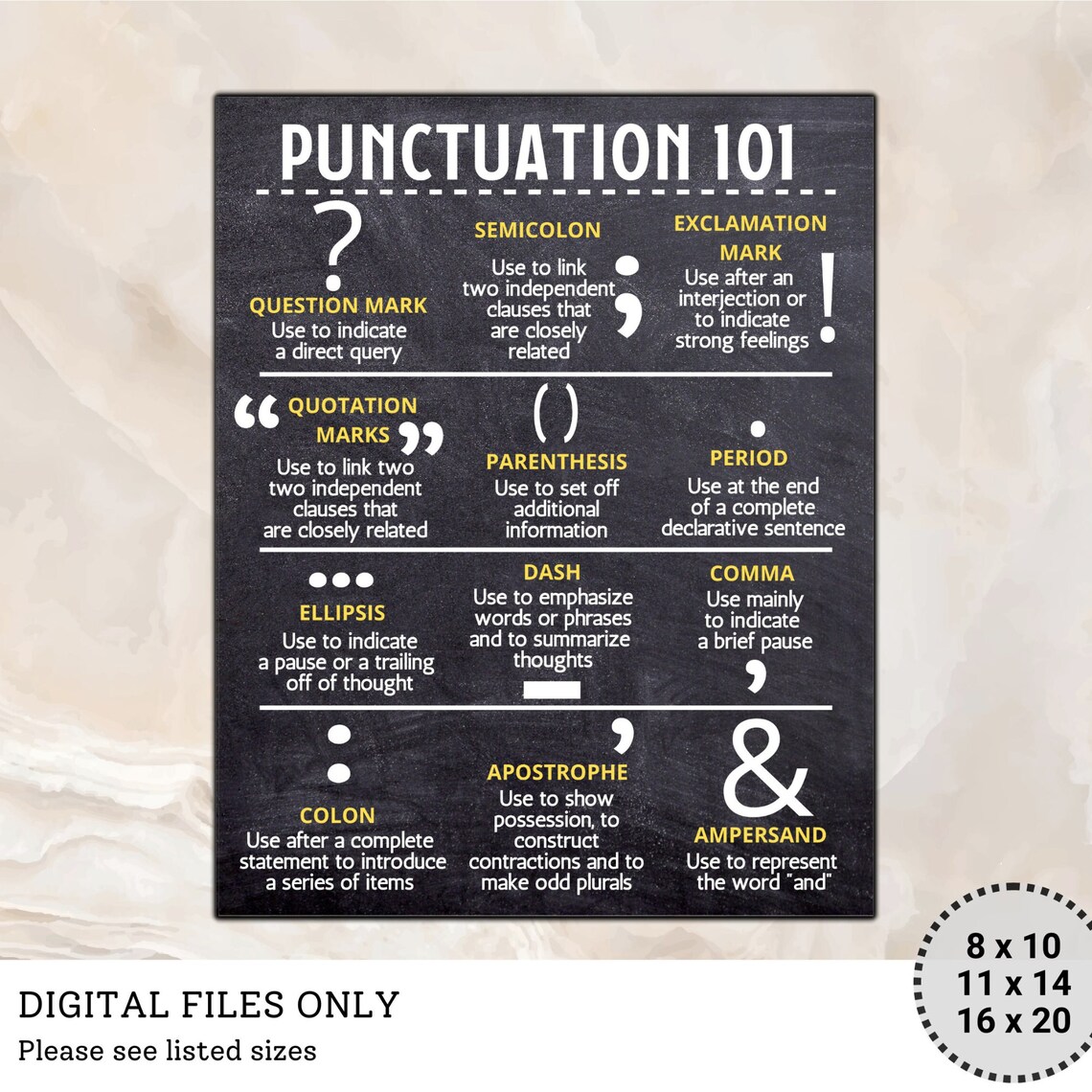 English Grammar Punctuation Poster, Classroom Poster, Grammar Poster ...