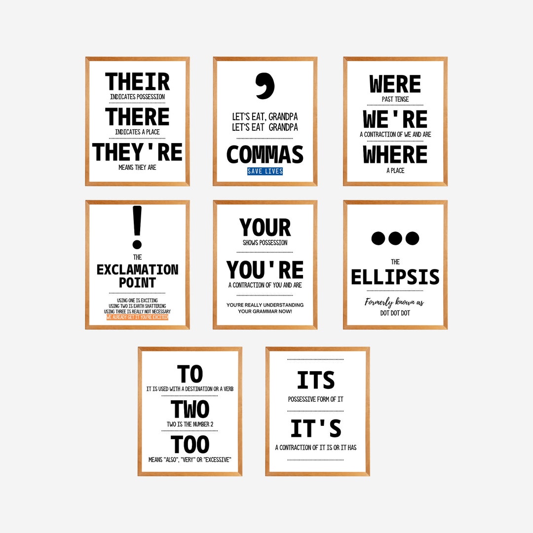Set of 8 English Grammar Punctuation Posters, Classroom Grammar Art ...