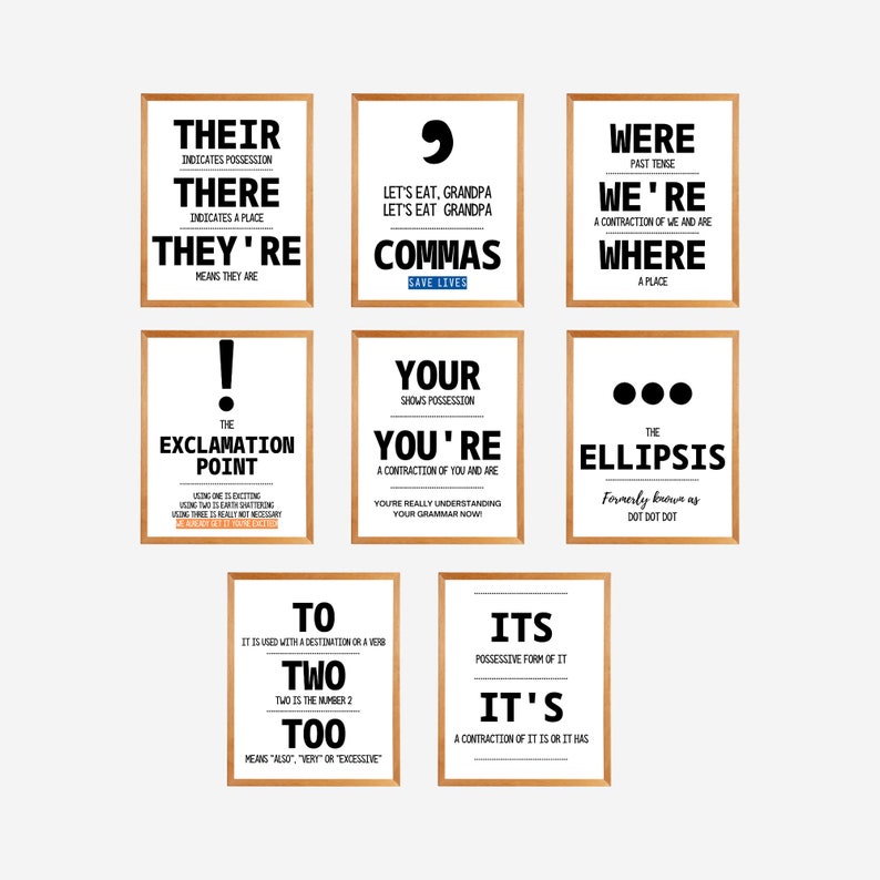 Set of 8 English Grammar Punctuation Posters, Classroom Grammar Art ...