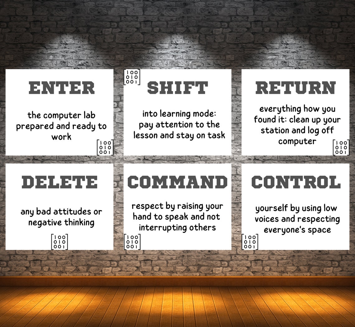 Computer Lab Poster Set of 6 Classroom Decor INSTANT - Etsy